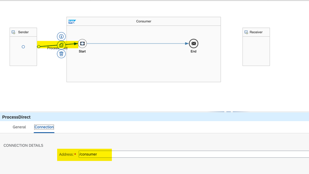 ProcessDirect adapter