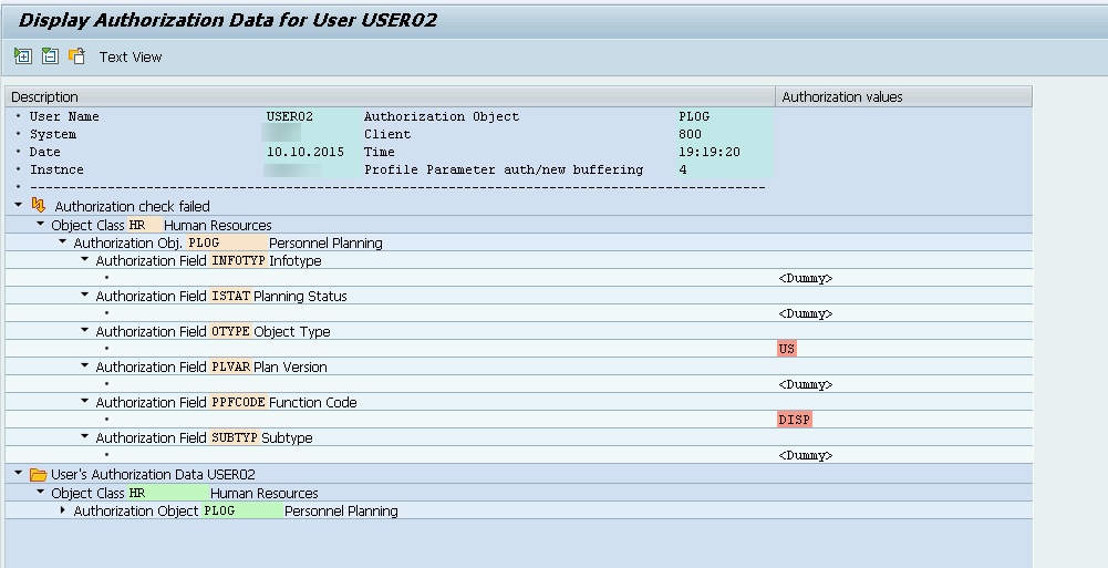 Tracing User Authorizations