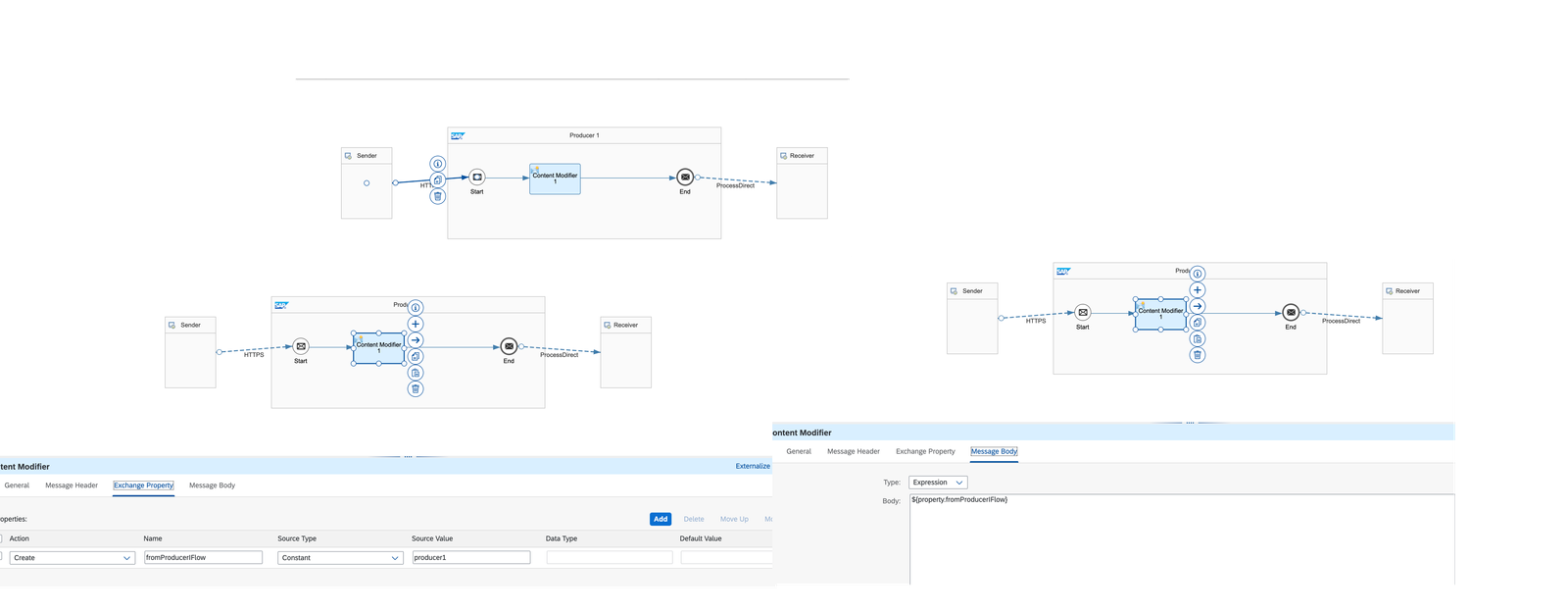 ProcessDirect adapter