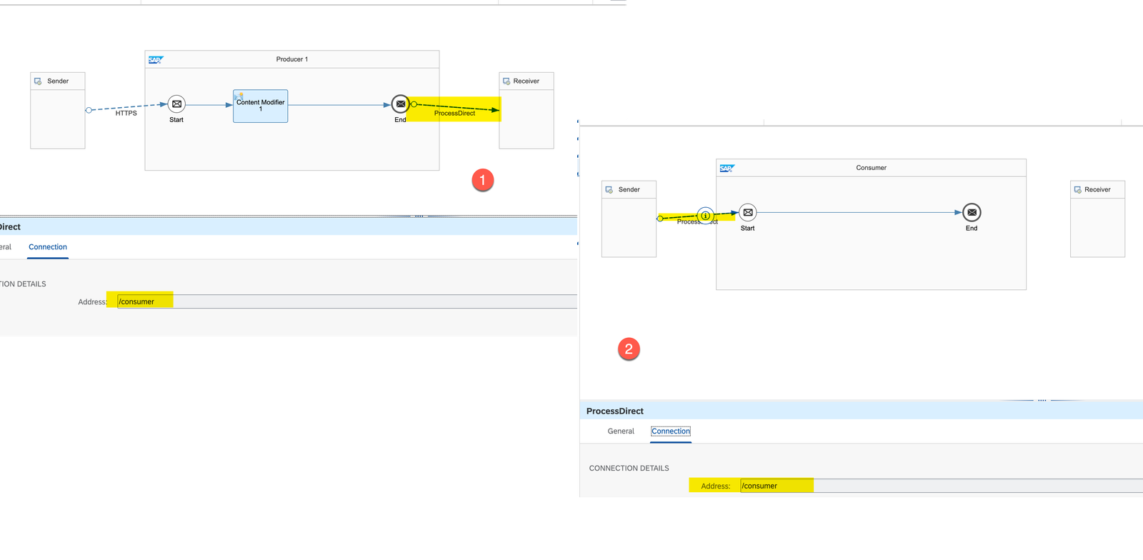 ProcessDirect adapter