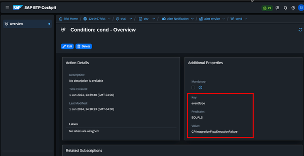 SAP BTP Alert Notification Service