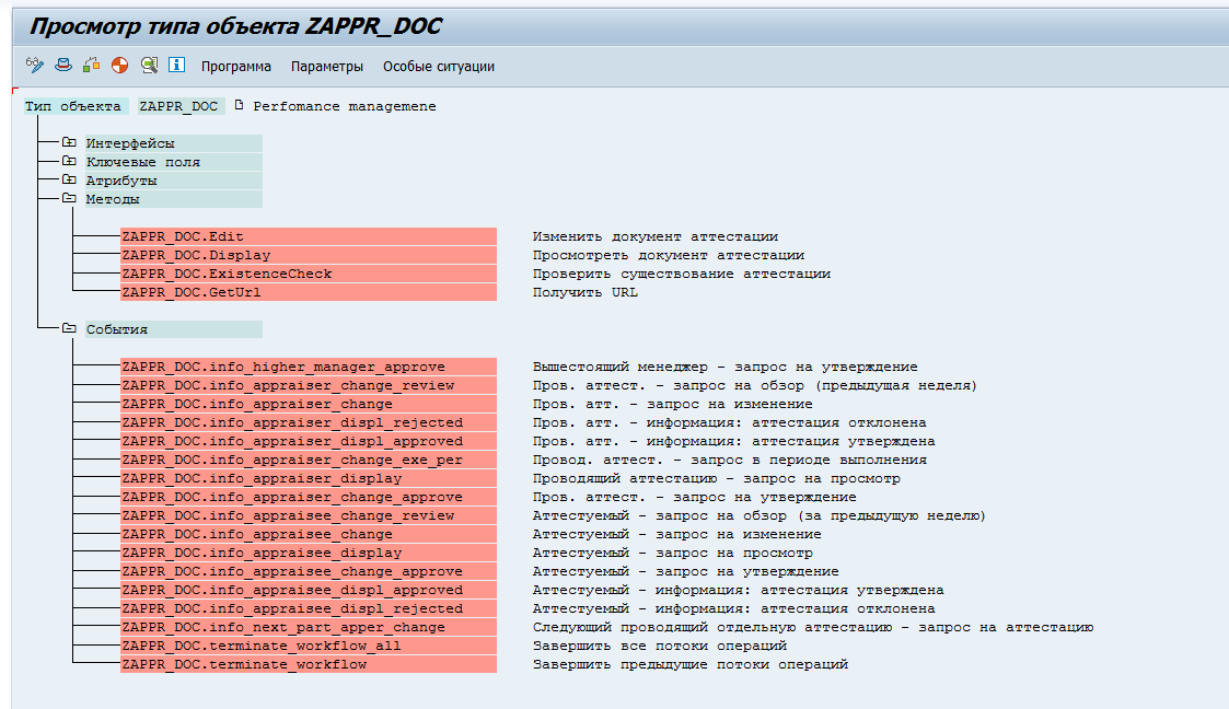 Sap Workflow Business Objects And Events